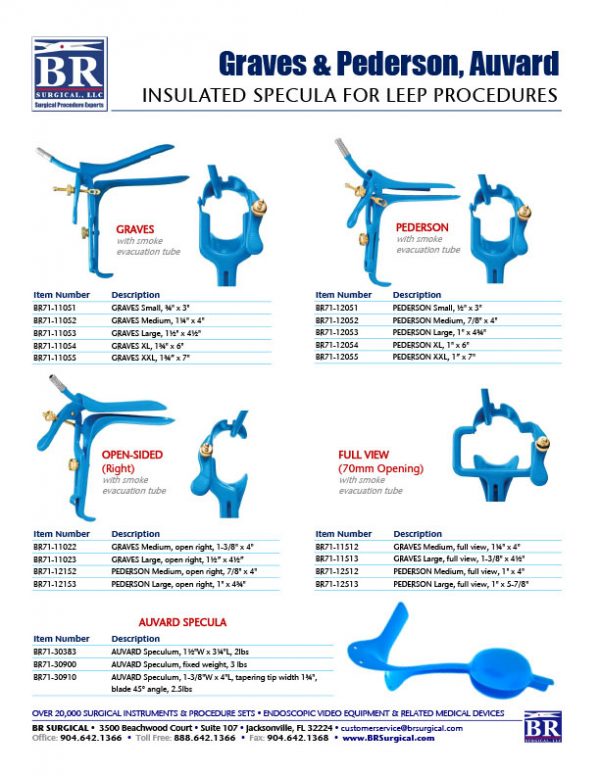 Brochures - BR Surgical