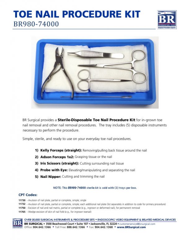 Brochures - BR Surgical