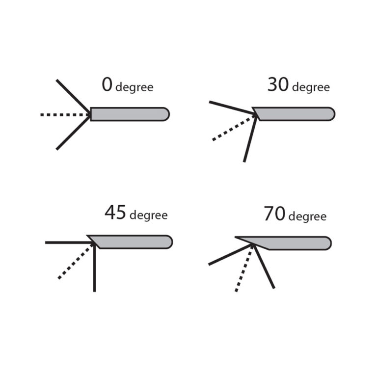 Laparoscope - BR Surgical