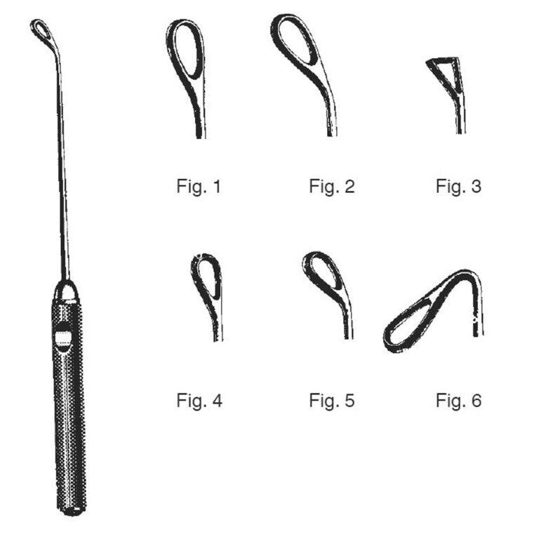 COAKLEY Antrum Curette - BR Surgical