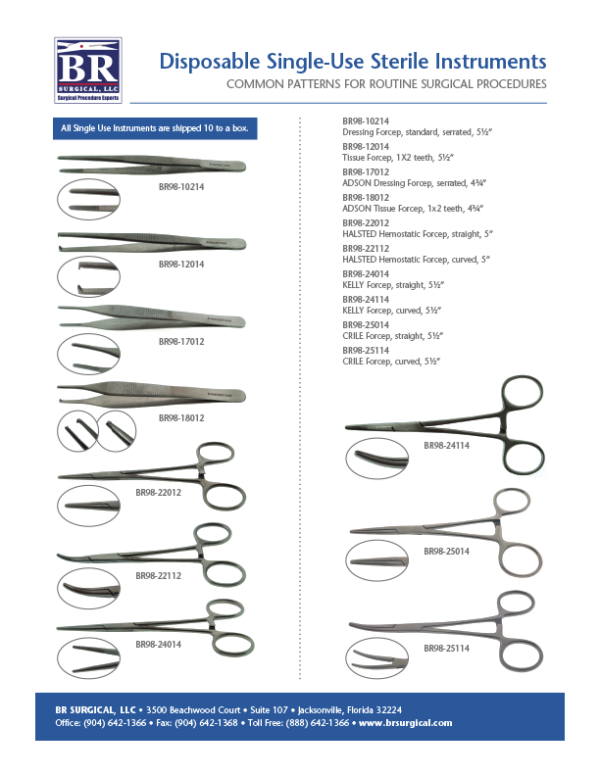 Brochures - BR Surgical