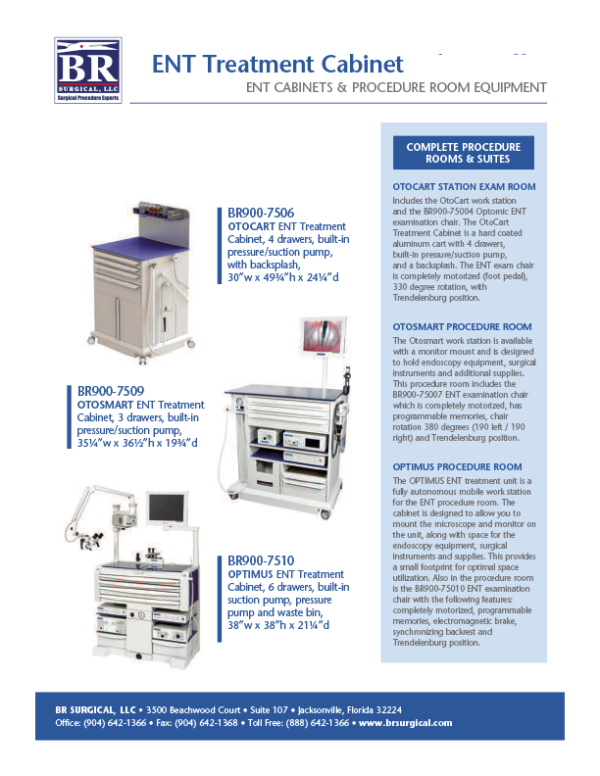 Brochures - BR Surgical