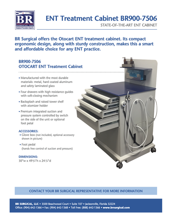 Brochures - BR Surgical
