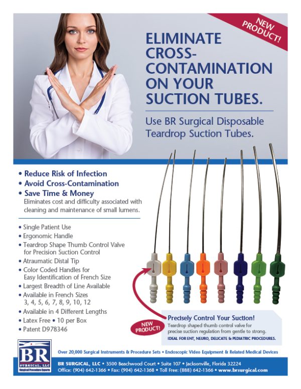 BR Surgical - Surgical Procedure Experts